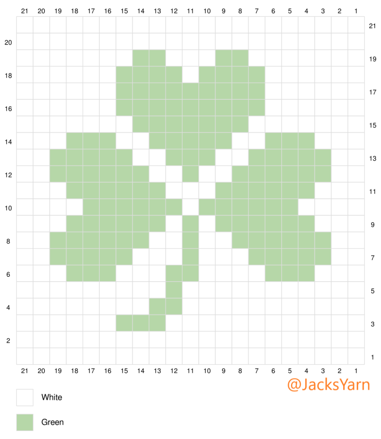 Shamrock Wall Hanging Crochet Pattern – Jack's Yarn Crochet Designs